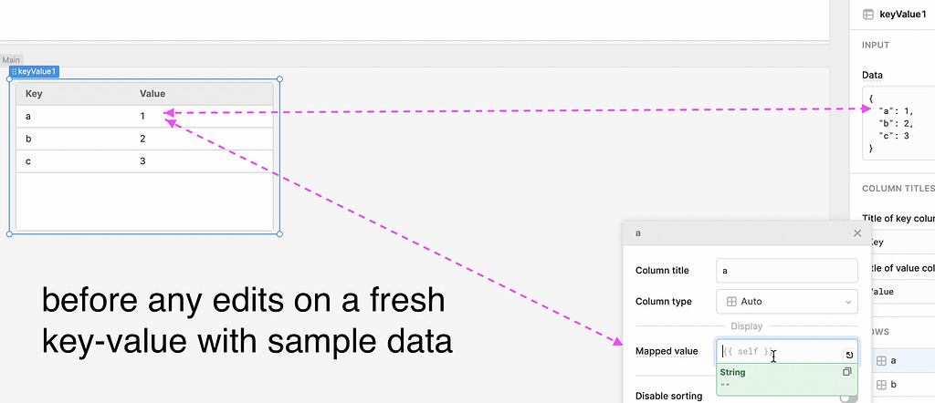 Key/Value component mapped value not functioning properly when reset ...