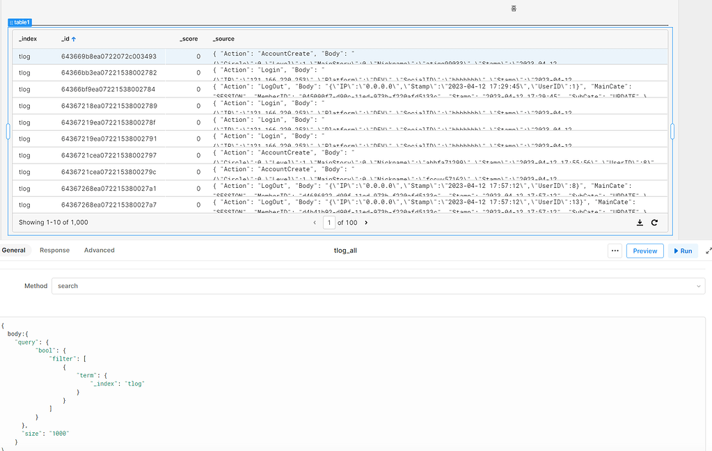 Elasticsearch data - 💬 App Building - Retool Forum