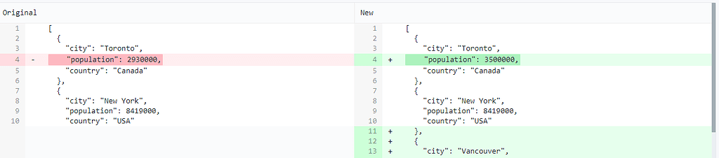 JSON Diff or Compare Component - Feature Requests - Retool Forum JSON Diff or Compare Component - Feature Requests - Retool Forum