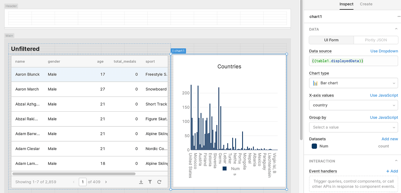 i-want-to-sort-my-bar-chart-based-on-the-height-of-the-columns-queries-and-resources-retool