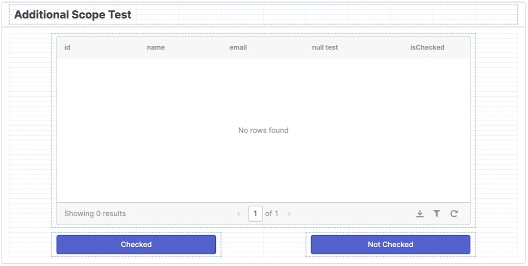 How to use additional scope (additionalScope) in your queries - 🧑‍💻 Retool Tips & Tricks ...