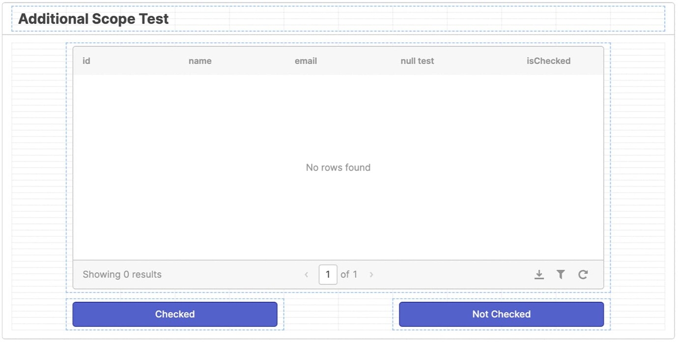 How to use additional scope (additionalScope) in your queries - 🧑‍💻 Retool Tips & Tricks ...