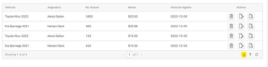 Auto Download Csv When A Button Is Pressed From Table And Send It Via Email As Attachment 💬