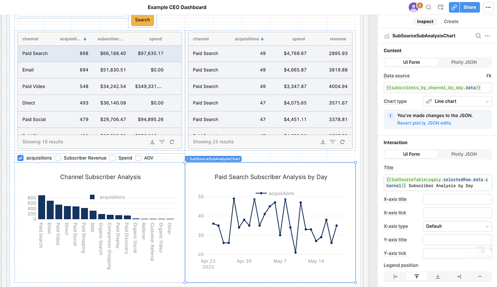 Controlling The Graphchart Variables With The Value Of A Checkbox 💬 Queries And Resources
