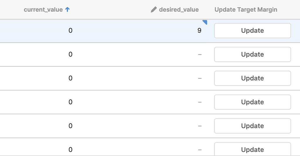 Grab Value of Custom Column AFTER It's Been Edited? - 💬 App Building - Retool Forum
