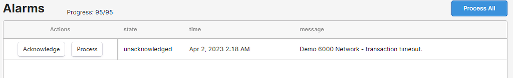 Run Query Only If Table Data Has A Certain Flag Queries And Resources Retool Forum