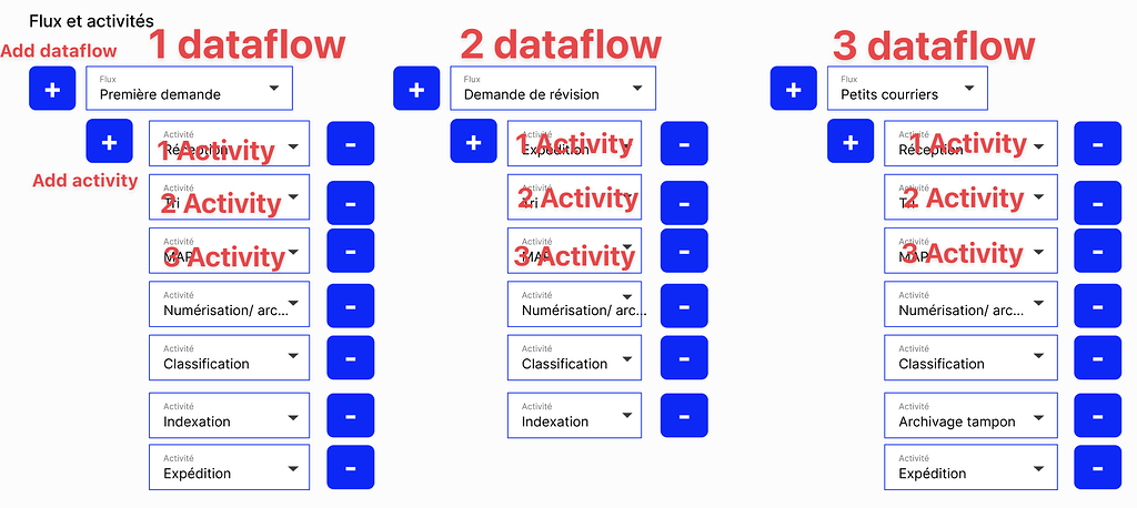 Can retool generate dynamic customisable bloc? - 💬 Queries and Resources - Retool Forum