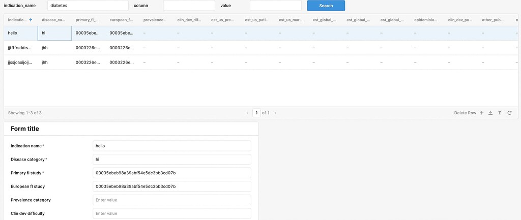 Why Is My Form Prefilling With The Selected Row Of My Table 💬 App Building Retool Forum