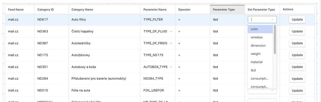 How Can I Update A Table By A Custom Column Value App Building Retool Forum