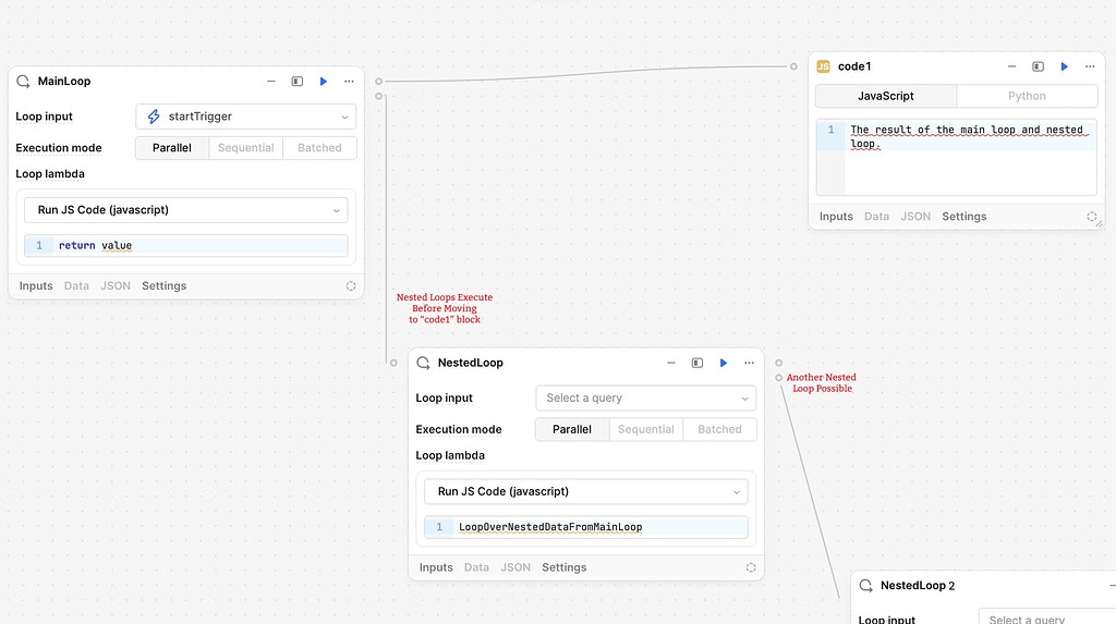 Workflow Nested Loop Connectors 💬 Feature Requests Retool Forum