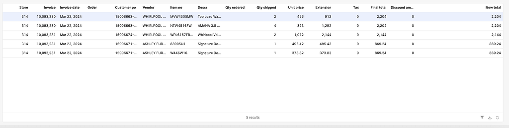 Loop thru array and create row - 💬 Queries and Resources - Retool Forum