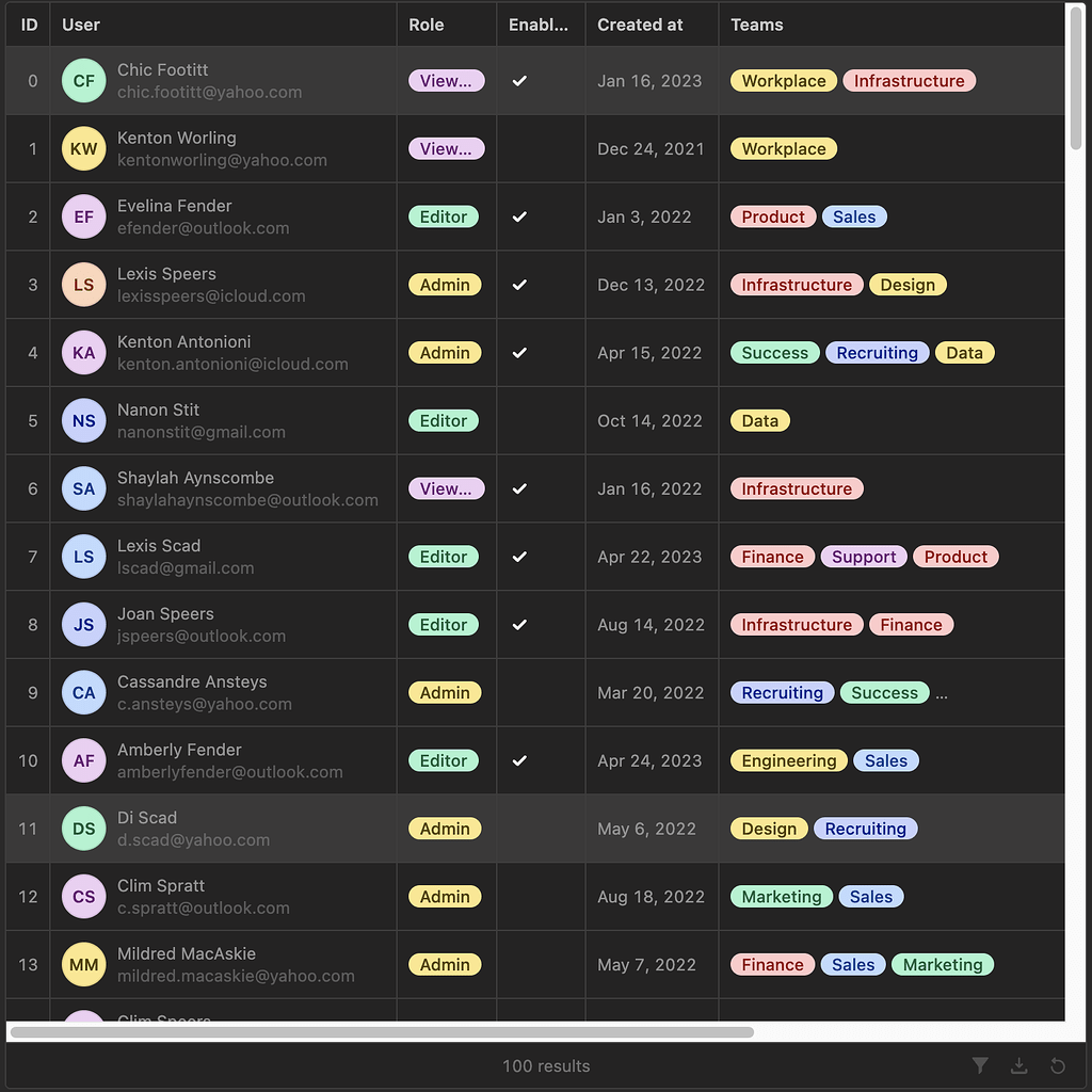 Dark Theme - White Space behind Scroll Bar - 💬 App Building - Retool Forum