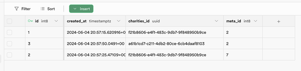 Filter modal table based on UUID of another table - 💬 App Building - Retool Forum
