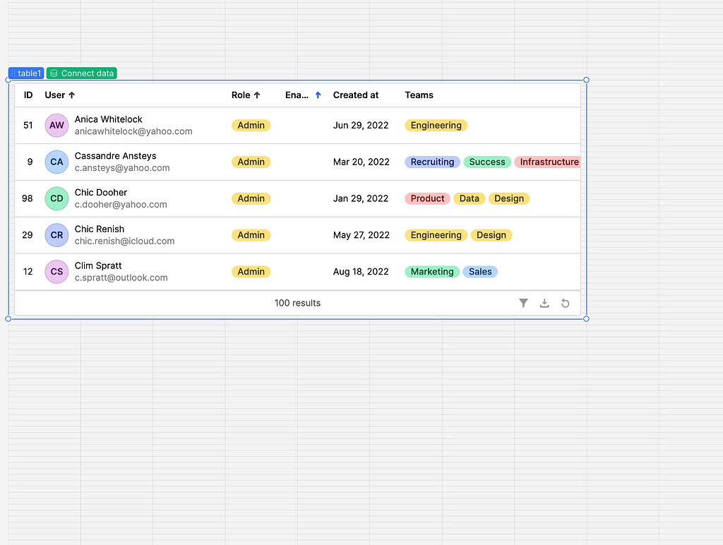 Hidden table feature - sorting by multiple columns at once - 🤝 Community Show & Tell - Retool Forum