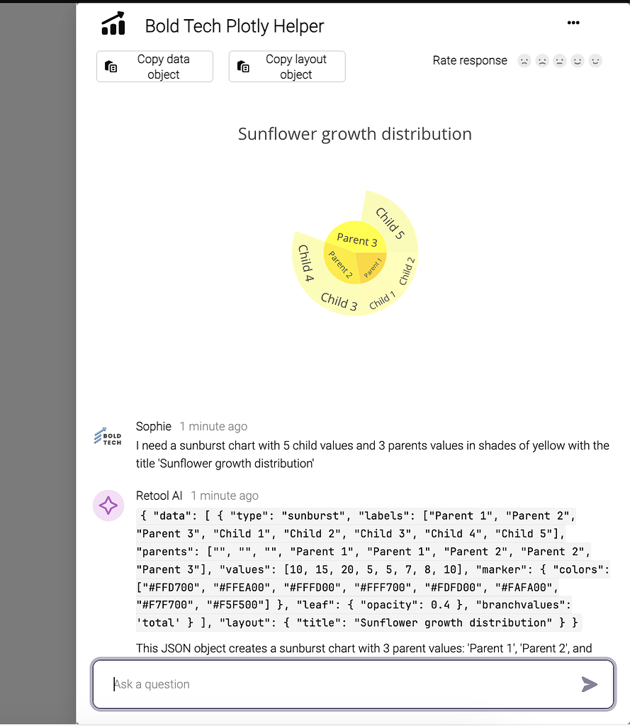 Plotly AI helper - 🤝 Community Show & Tell - Retool Forum