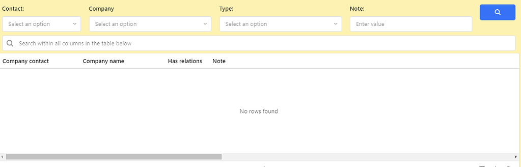 Help With A Sql Where And Is Based On Input Or Dropdown Selections