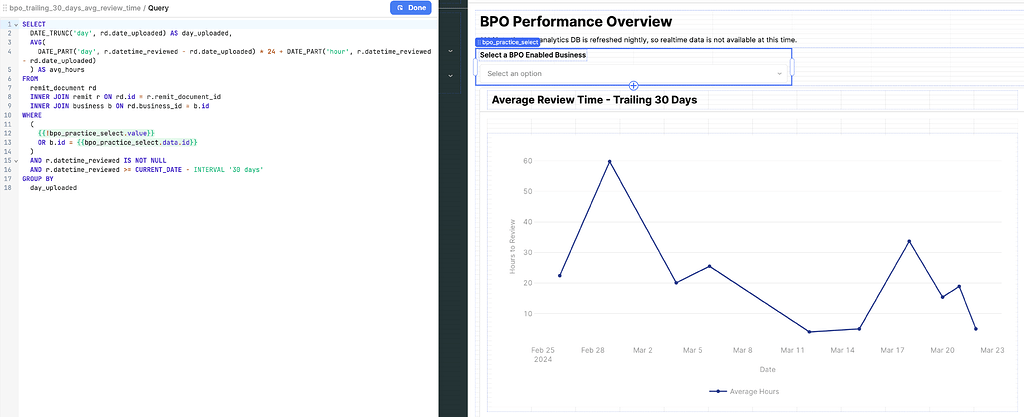 Conditional Filtering For Graph When Using Dropdown Component 💬 App Building Retool Forum