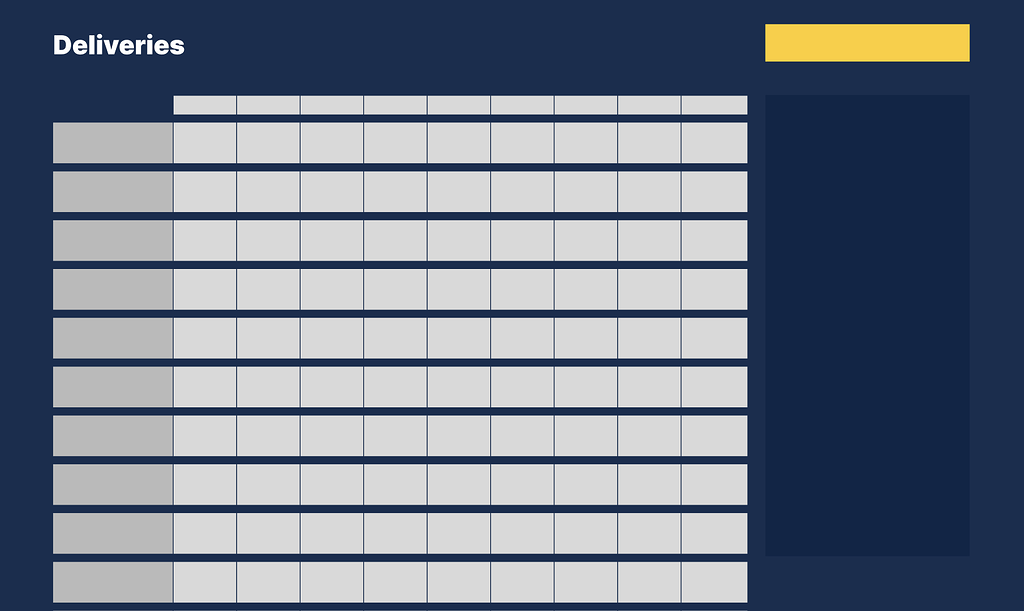 2 dimensional list view in Retool - 💬 App Building - Retool Forum