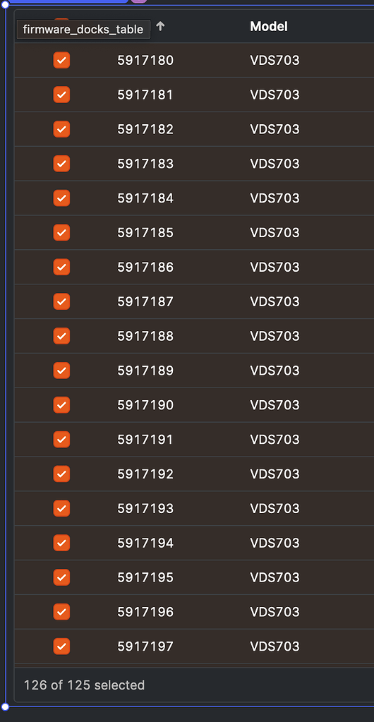 The number of selected items in a table is greater than the number of items in the table - 💬 App ...
