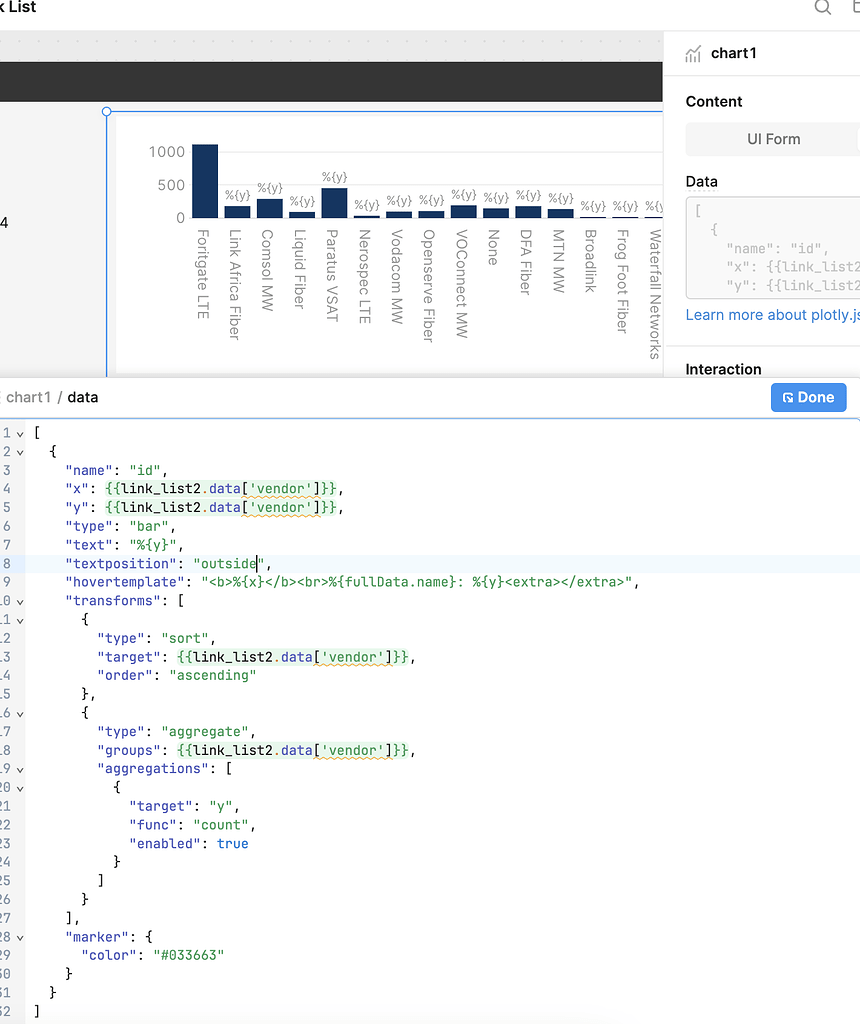 Bar charts and adding the total count to each - 💬 App Building - Retool Forum