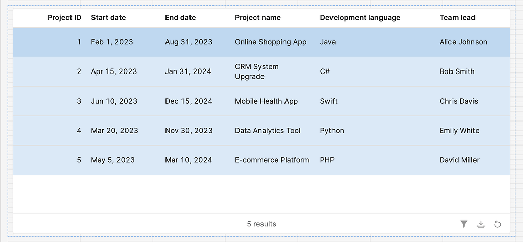 How to implement dynamic column settings - 🧑‍💻 Retool Tips & Tricks - Retool Forum