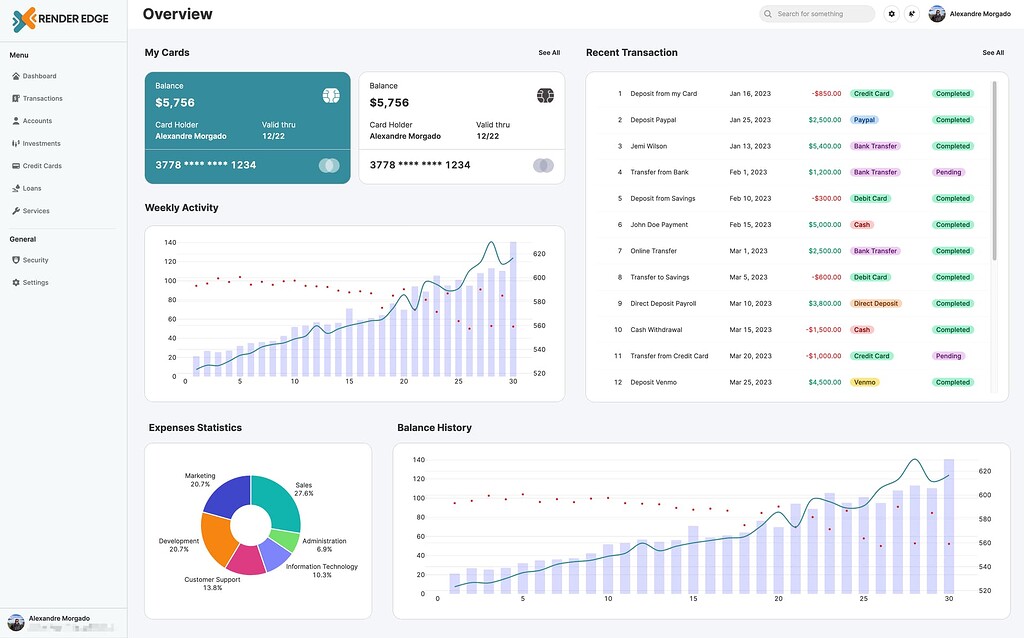 Admin Dashboard Retool Template π€ Community Show And Tell Retool Forum