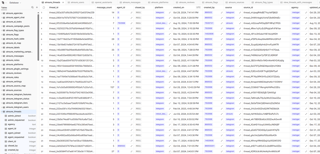The New Database UI! - 🤝 Discussion - Retool Forum