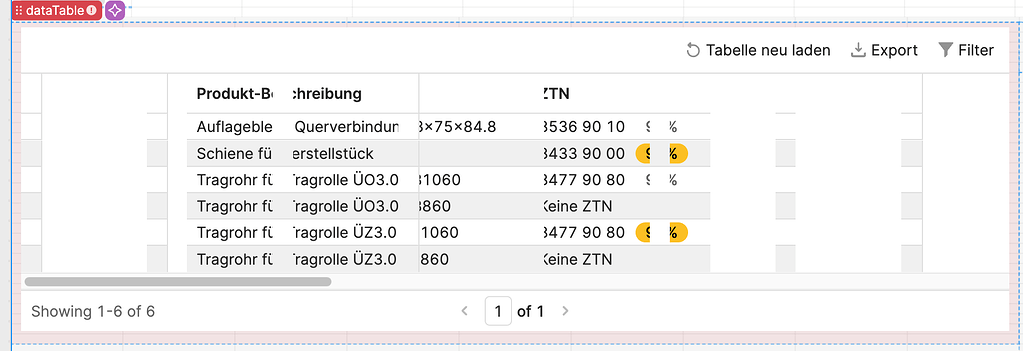 Bug In New Table When Reordering Columns With Dynamic Columns And Server Side Pagination 💬 App