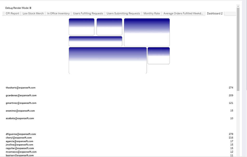 Tableau dashboard not rendering properly - 💬 App Building - Retool Forum