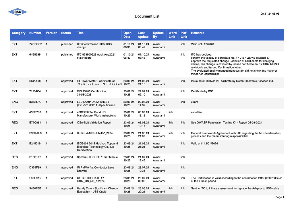 Print PDF with jsPDF - 💬 App Building - Retool Forum
