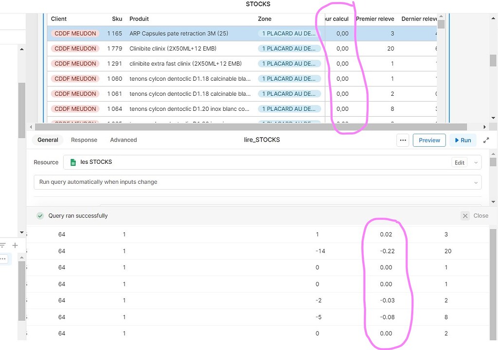 Issue With Display Decimal And Negative Numbers Queries And Resources Retool Forum