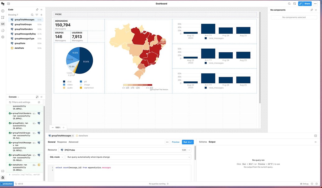 Create a Brazil map with choropleth - 💬 App Building - Retool Forum