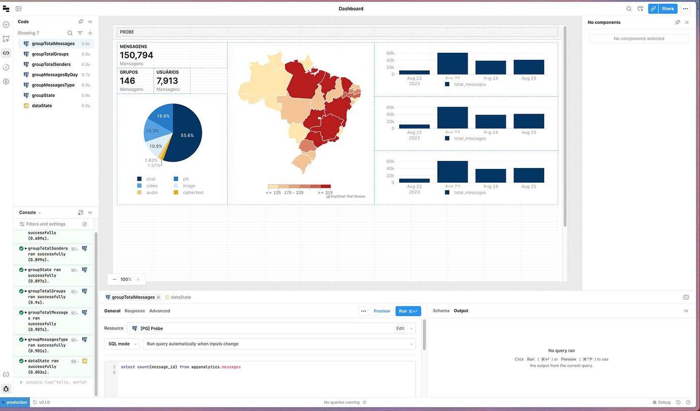 Create a Brazil map with choropleth - 💬 App Building - Retool Forum