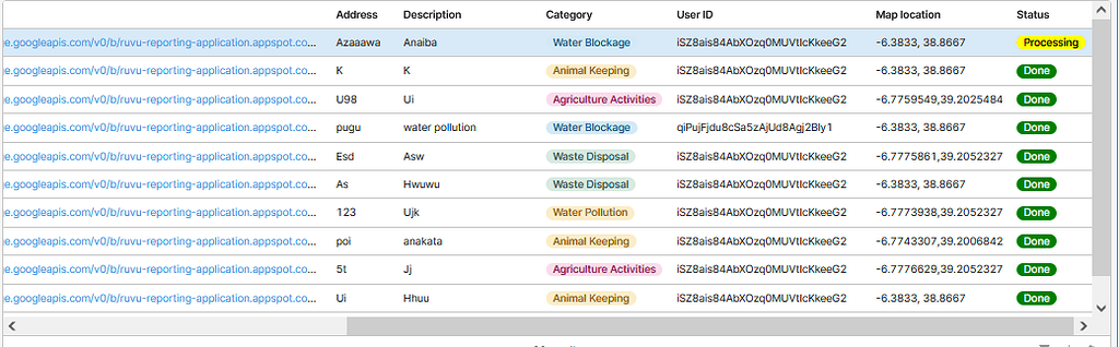Updating Firestore Document Database 馃挰 App Building Retool Forum