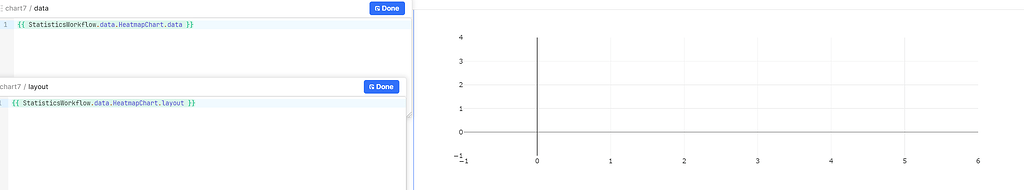 Heatmap Generated With Plotly Json In A Workflow Not Showing In App 💬 App Building Retool Forum
