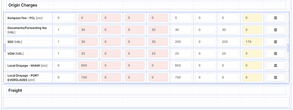 Clear Forms Or Access Data In Elements Inside Listviews App Building Retool Forum