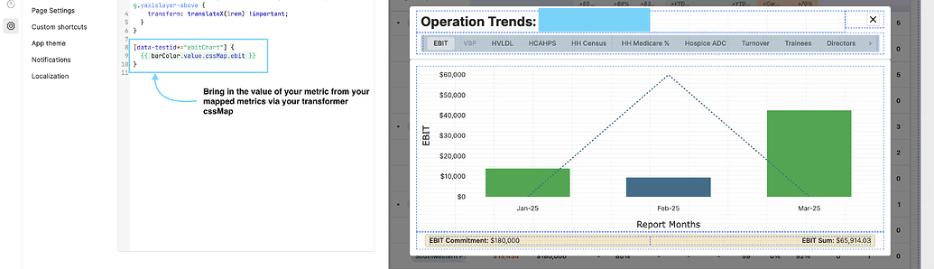 How To: Conditional line colors in Plotly Bar Graph - 🤝 Community Show ...