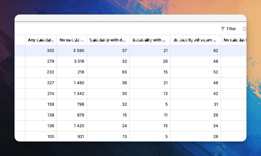 How to set minimum width for table column headers? - 💬 App Building ...