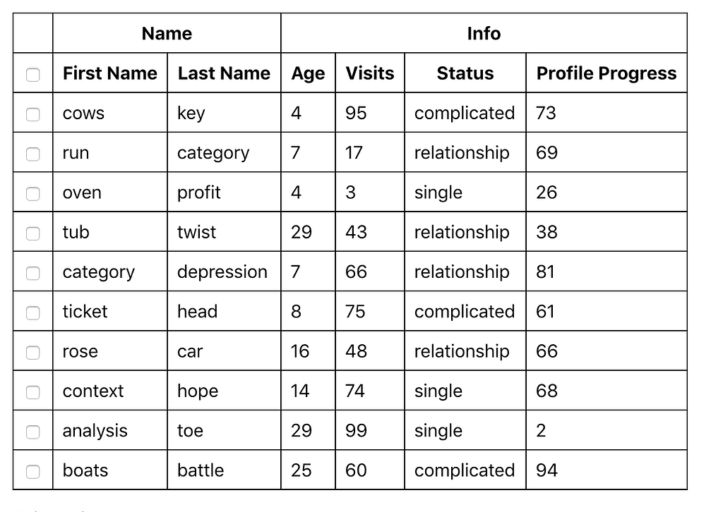How To Merge Multiple Columns In Retool Table App Building Retool Forum