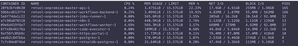 Optimizing Self Hosted Instance Memory usage (disabling workflows) - 💬 ...