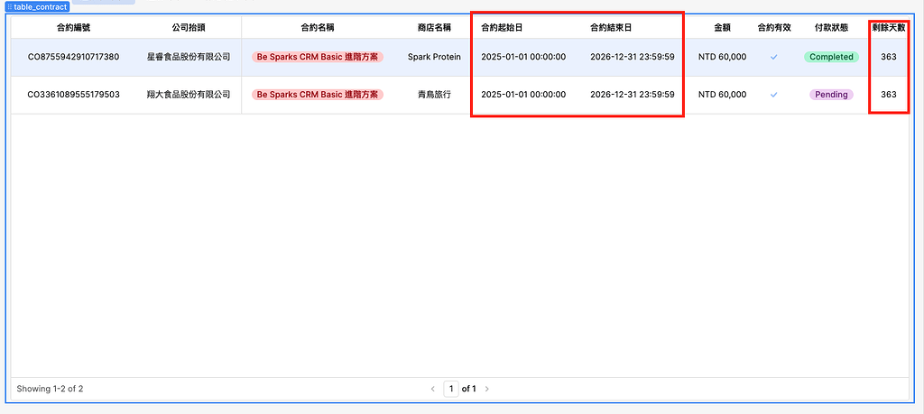 Incorrect Date Time Display In Retool Table 💬 App Building Retool Forum