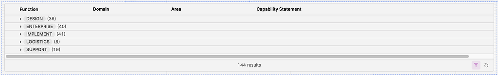 Cant Dynamically Set Tag Colour If It Is A Grouped Row 💬 Feature