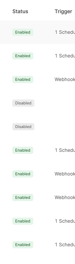 Workflows in folder don't show the status icon/last 10 summary tooltip ...