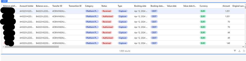 Store Query Data From Api In Retool Database 💬 Queries And Resources
