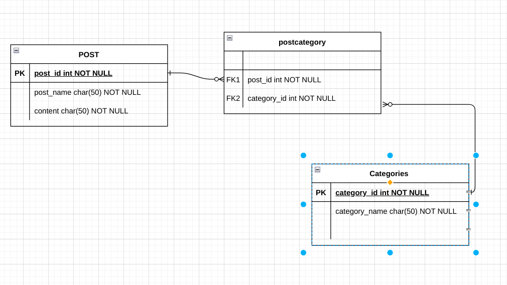 Multi select Table Run A Query On Button Click For Specific Row