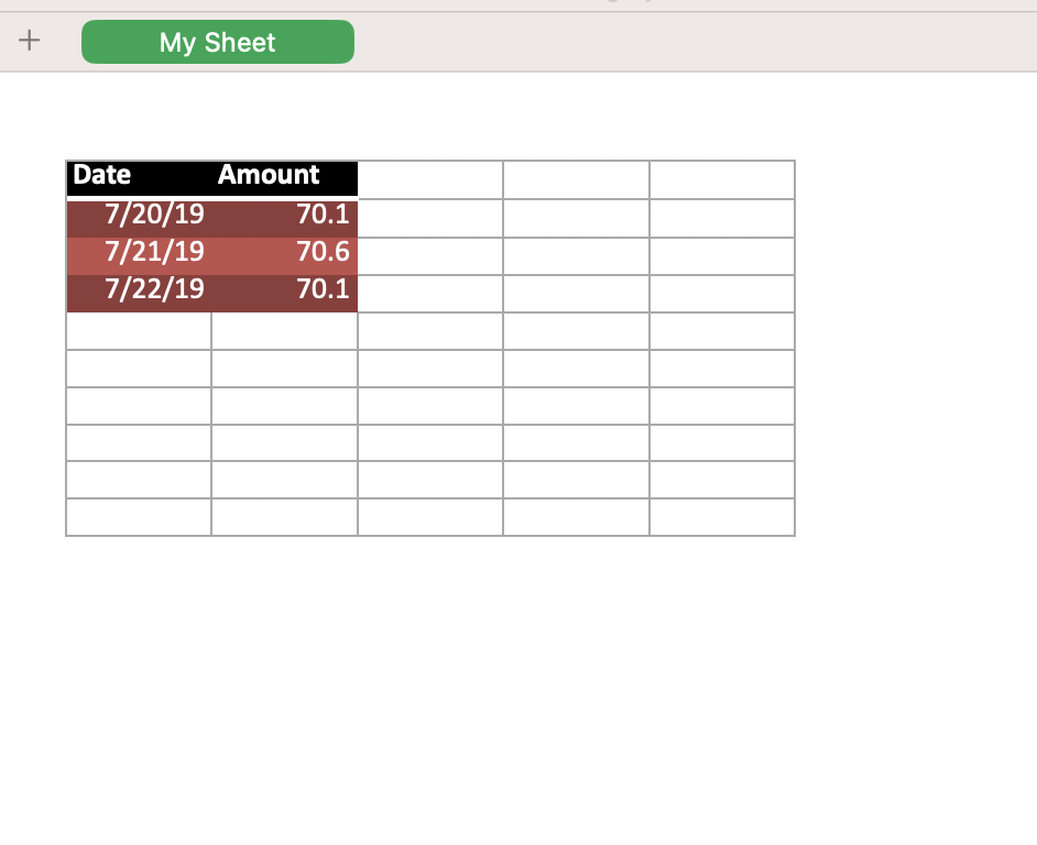 Prevent Extra Rowscolumns When Adding Data Into Xlsx Sheet Using Exceljs App Building