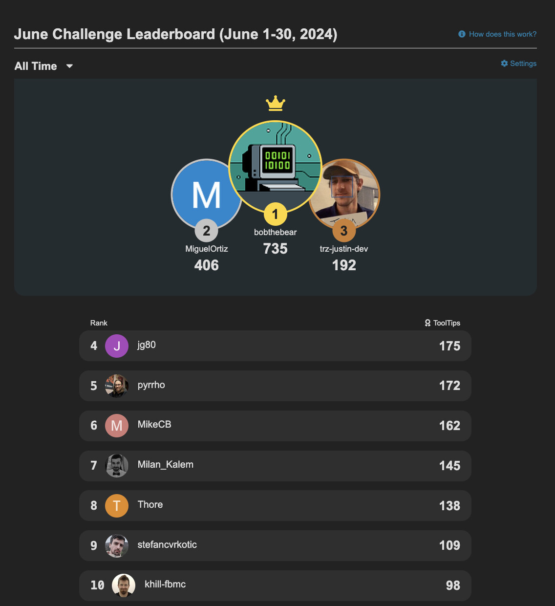 June Challenge: Retool Pool Party. All Collaborators Invited! - 🤗 Community Happenings - Retool ...