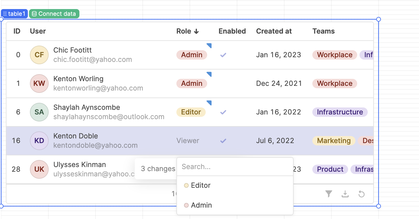 Table Column Tag Type Disable Selecting Dropdown 💬 Feature Requests